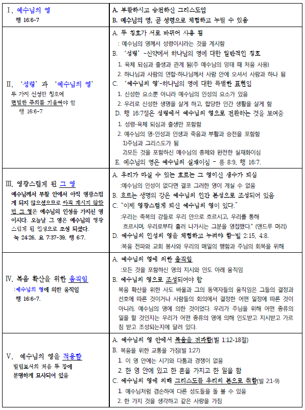 성경진리사역원(BTMK) | [2018년 가을 장로들과 책임 형제들을 위한 국제 훈련] - M7 예수님의 영